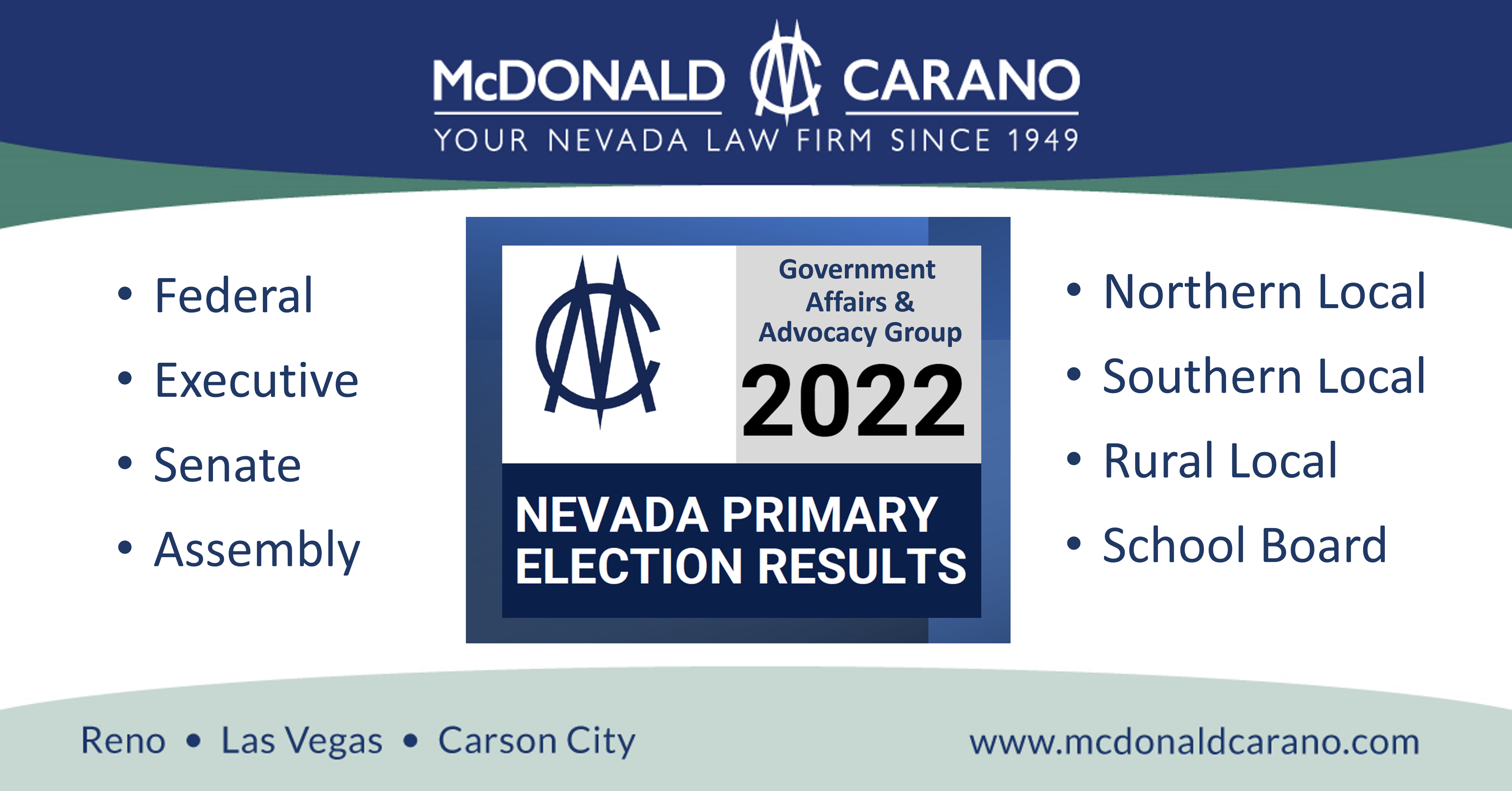 2022 Nevada Primary Election Results Guide | McDonald Carano
